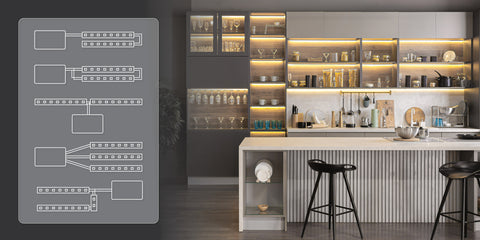 LED Strip Light Installation Tips – Armacost Lighting