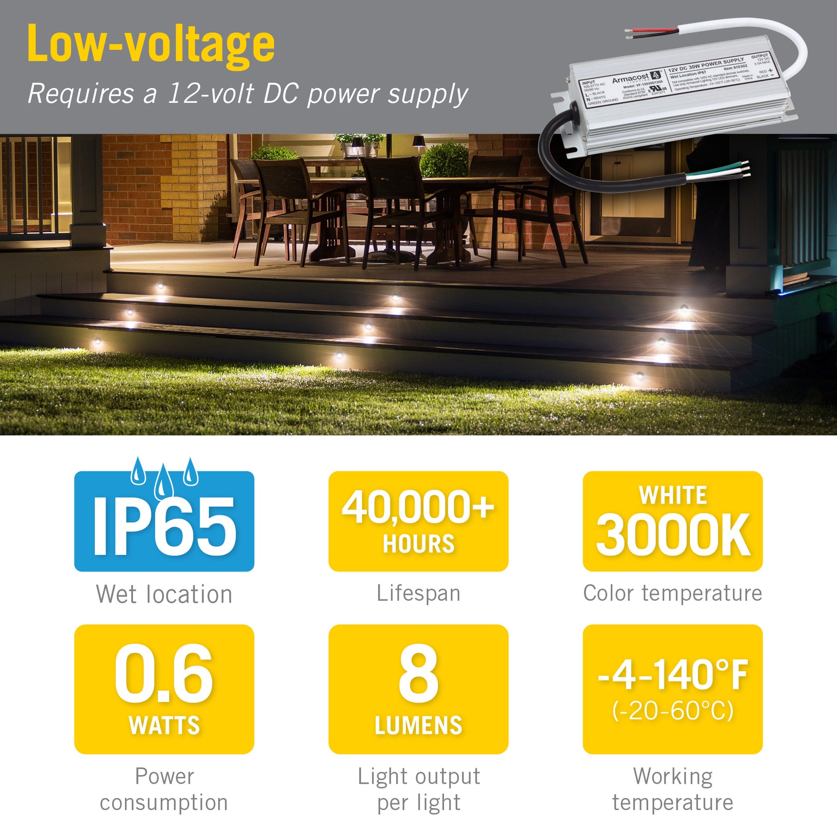 1in LED Recessed Deck/Porch Step Light – Armacost Lighting