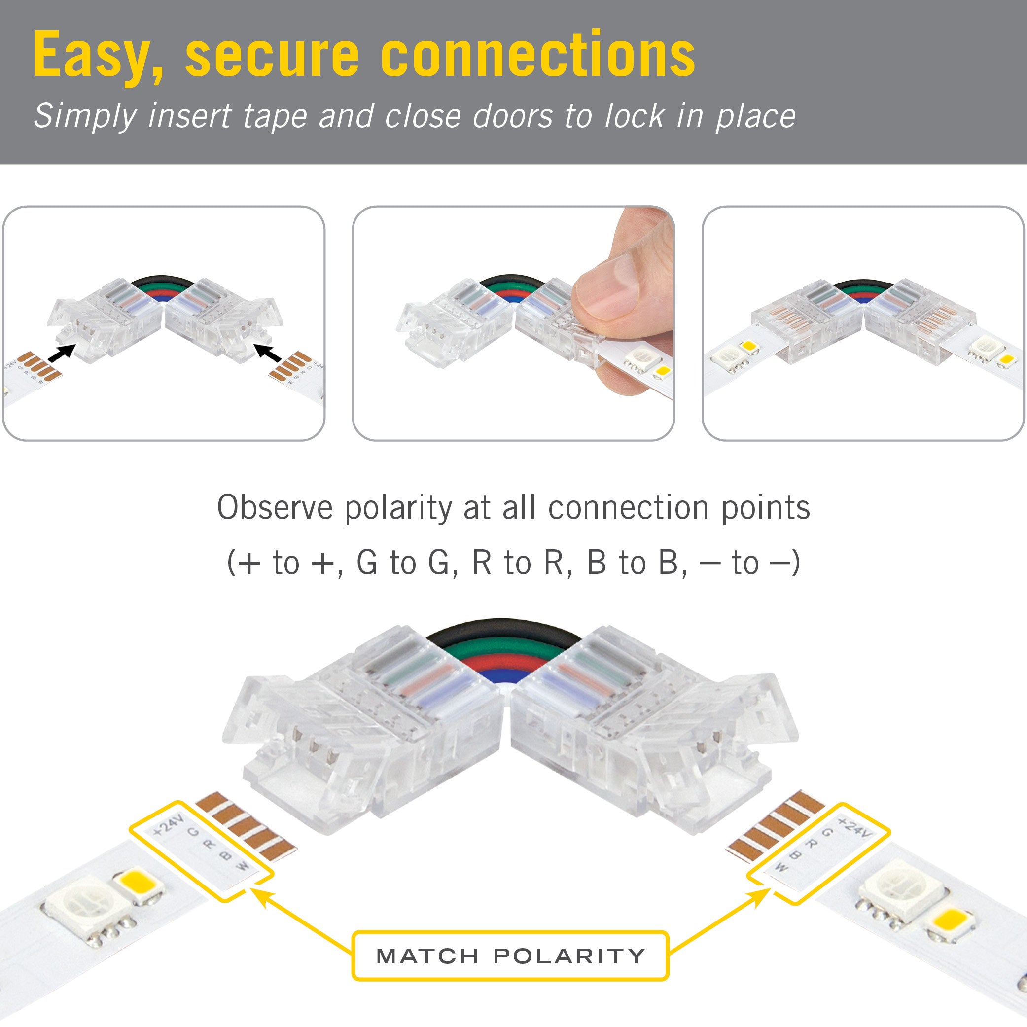 RGBW SureLock Pro LED Tape-to-Tape Corner Connectors – Armacost Lighting
