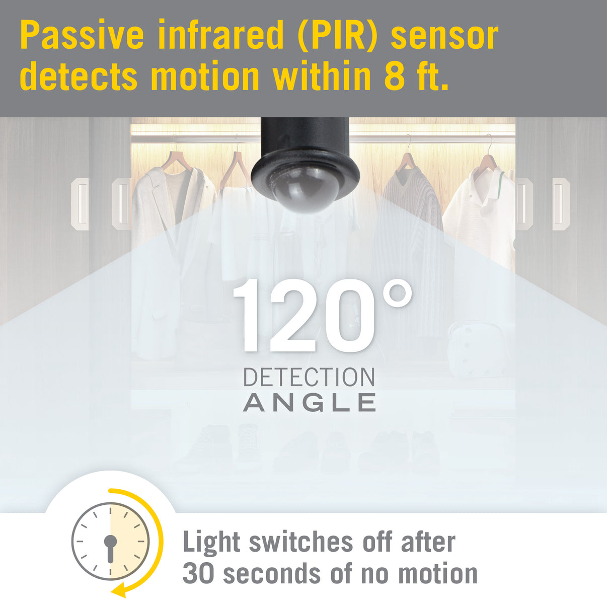 Motion Sensing Switch for LED Light – Armacost Lighting