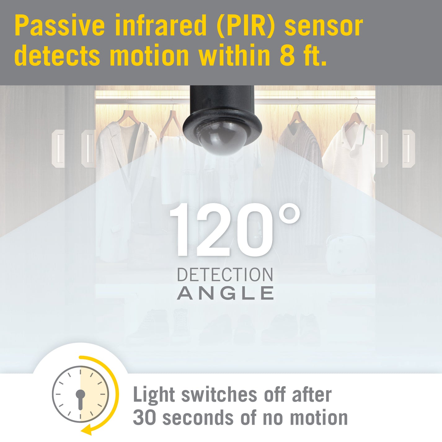 Motion Sensing Switch for LED Light – Armacost Lighting
