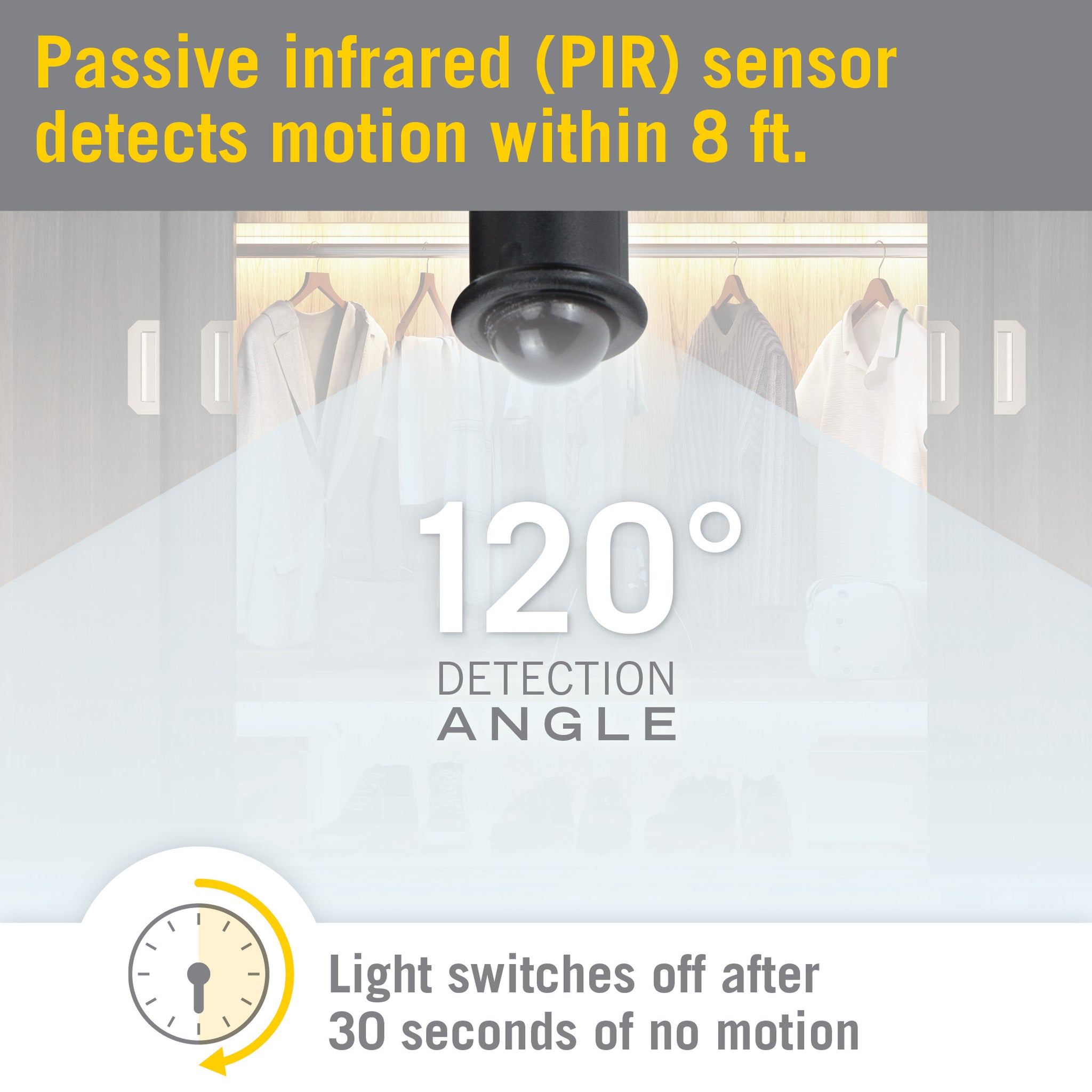 Motion Sensing Switch for LED Light – Armacost Lighting