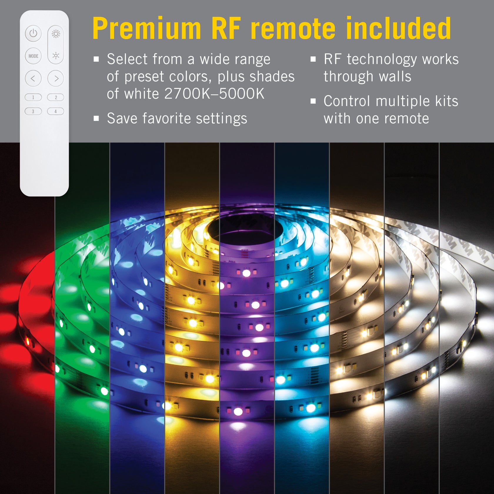 RGBWW LED Strip Lighting Kit – Armacost Lighting