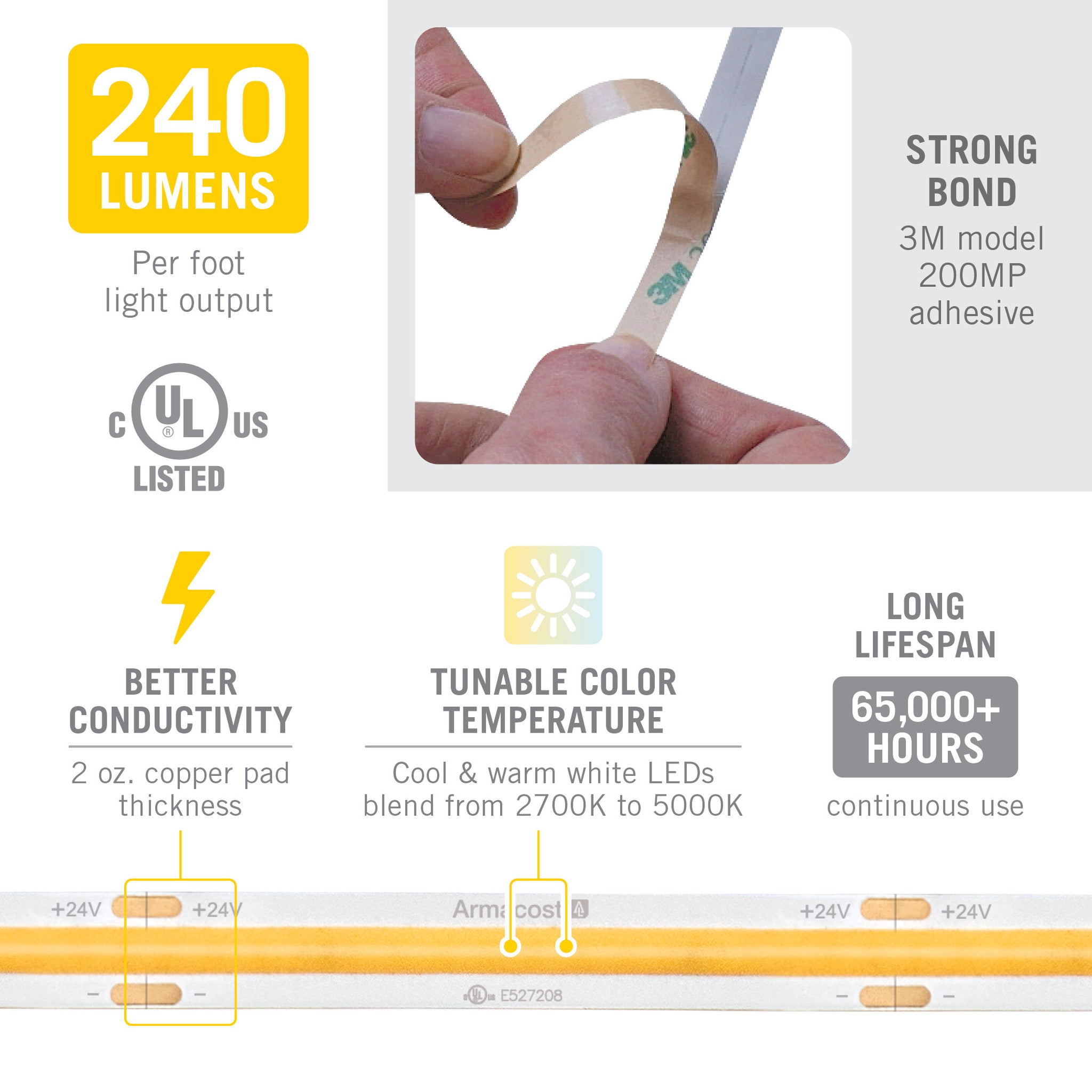 24V CCT Tunable White LED COB Tape Light – Armacost Lighting