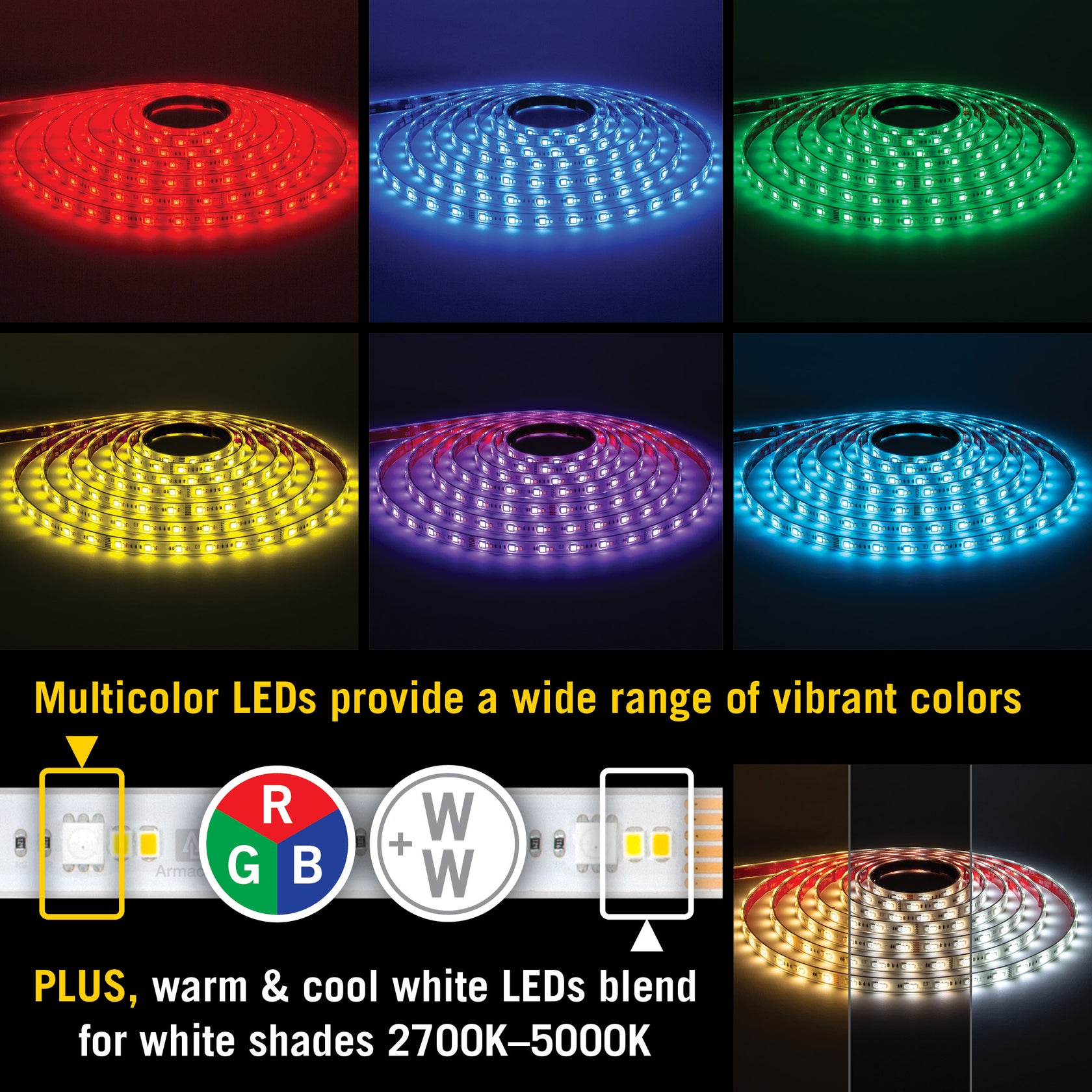 RGB+WW Waterproof LED Strip Lights – Armacost Lighting