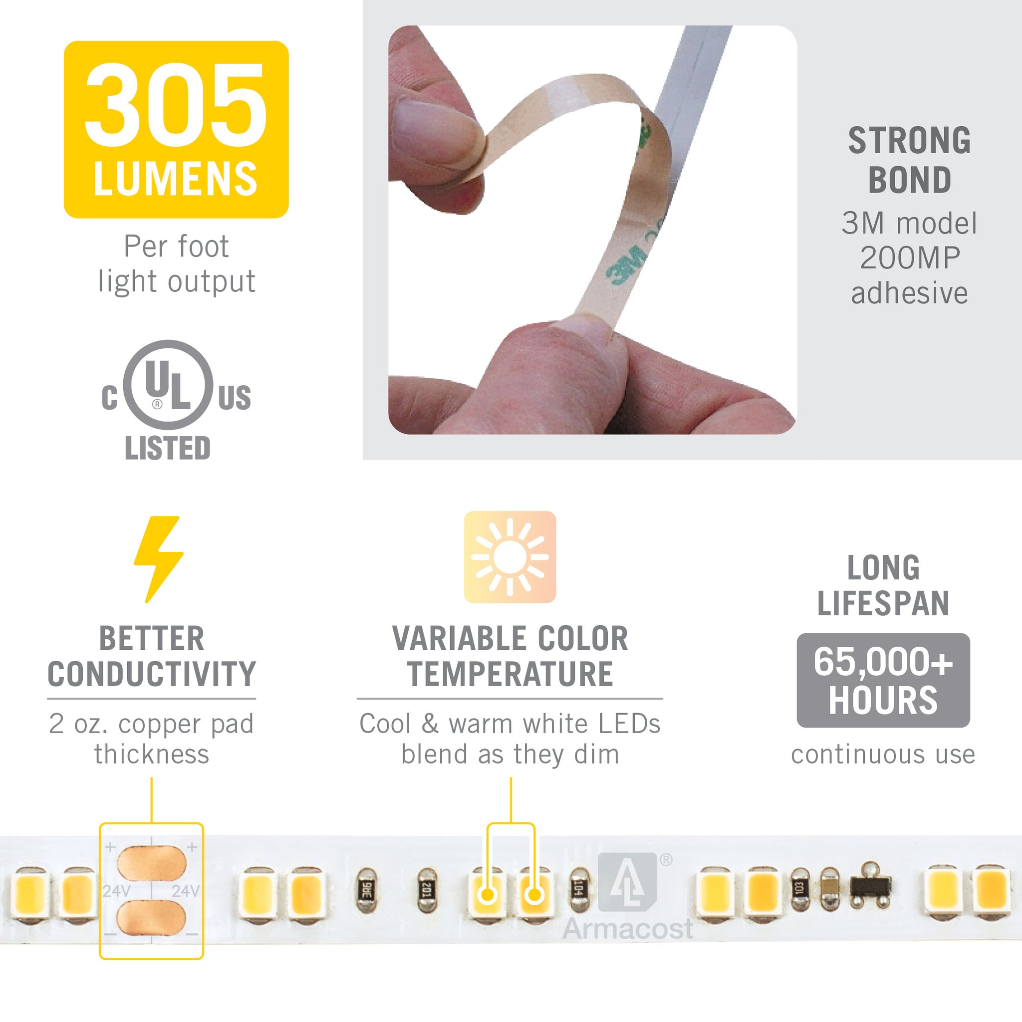 24V White Dim-to-Warm LED Tape Light – Armacost Lighting