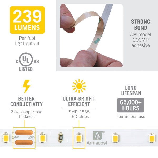 24V White LED Light Strips with 60 LED/m – Armacost Lighting