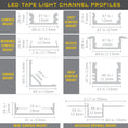 LED Tape Light Mounting Channel – Armacost Lighting