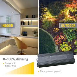 LED Lighting Products & Solutions from Armacost Lighting