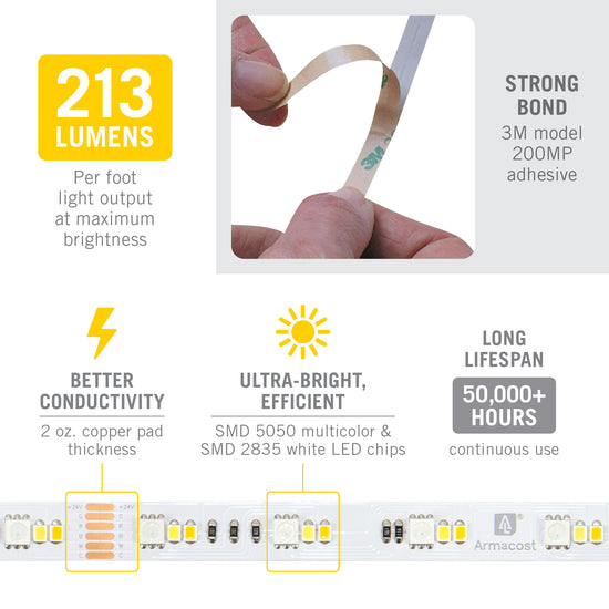 RibbonFlex Pro RGB+WW LED Tape Light – Armacost Lighting